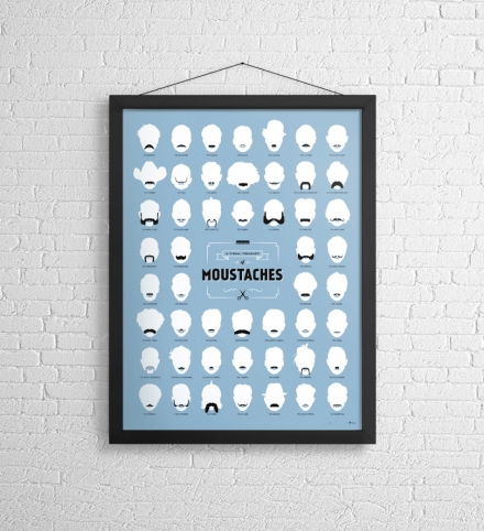 A Visual Treasury of Moustaches - Art Poster by Charley Chartwell on ...