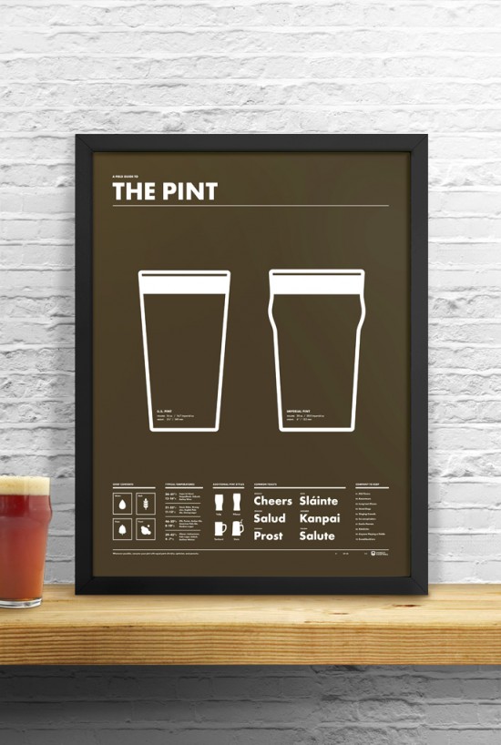 Field Guide to the Pint - Art Poster by Charley Chartwell on The Bazaar