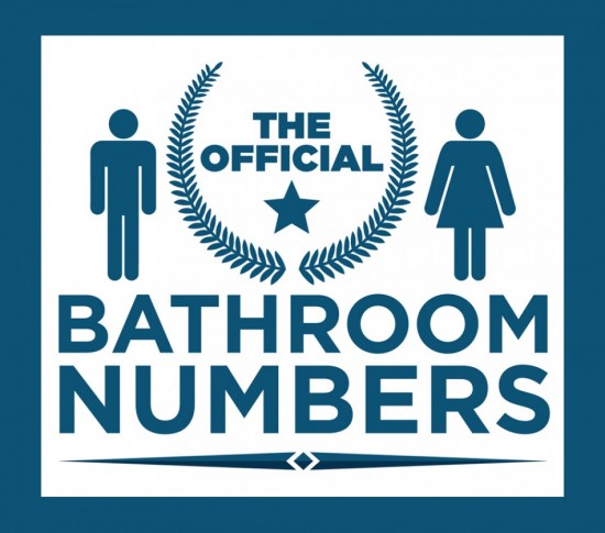The Official Bathroom Numbers Poster by CollegeHumor.com on The Bazaar