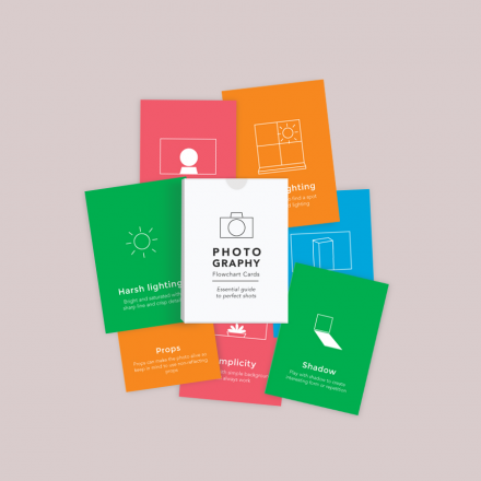 Photography Flowchart Cards by DesignTAXI on The Bazaar