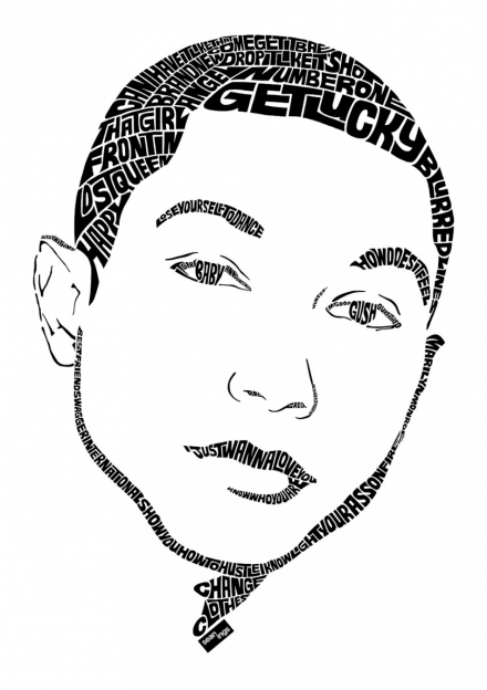 Pharrell Williams (Black) by Seanings on The Bazaar